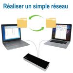 Installation de réseau informatique - les étapes indispensables - ECS ...