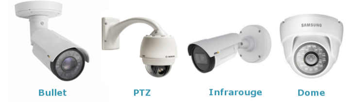 type de caméras - ECS INFORMATIQUE